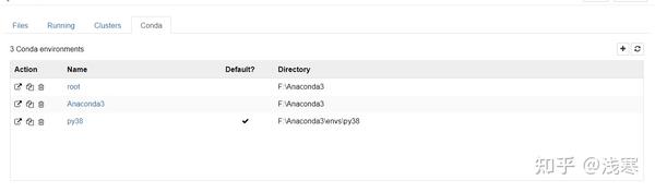 安装深度学习环境 torch、pyg - 知乎