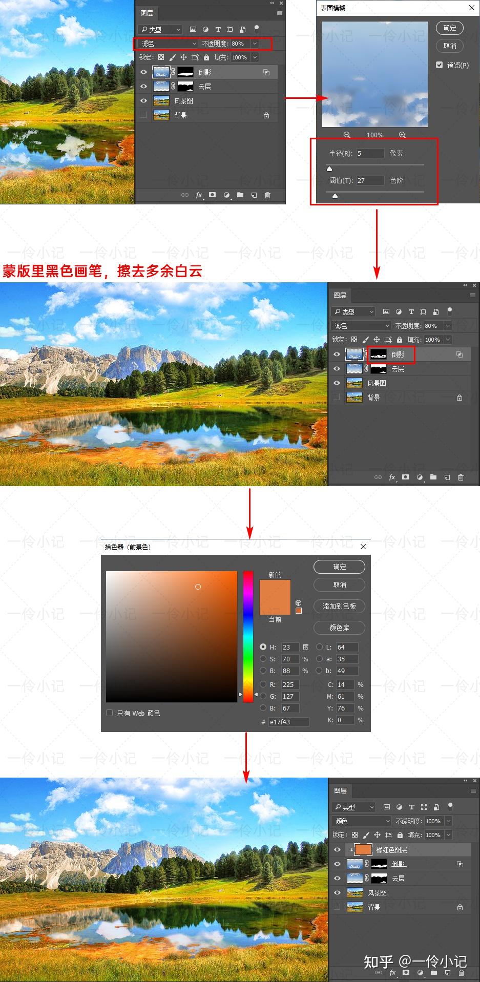 PS/Photoshop蒙版之图层蒙版是什么？图层蒙版的作用 - 知乎
