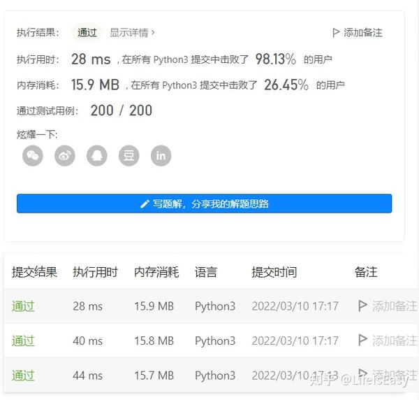 Leetcode 122 买卖股票的最佳时机ii 知乎 8723