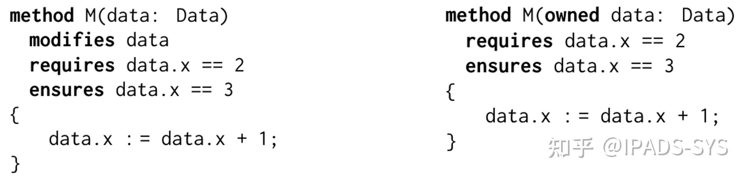 OSDI 2023 论文评述 Day3-Session11: Verify Your Bits - 知乎