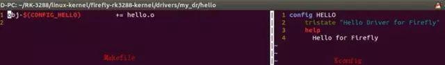 Linux内核中Makefile、Kconfig和.config的关系 - 知乎