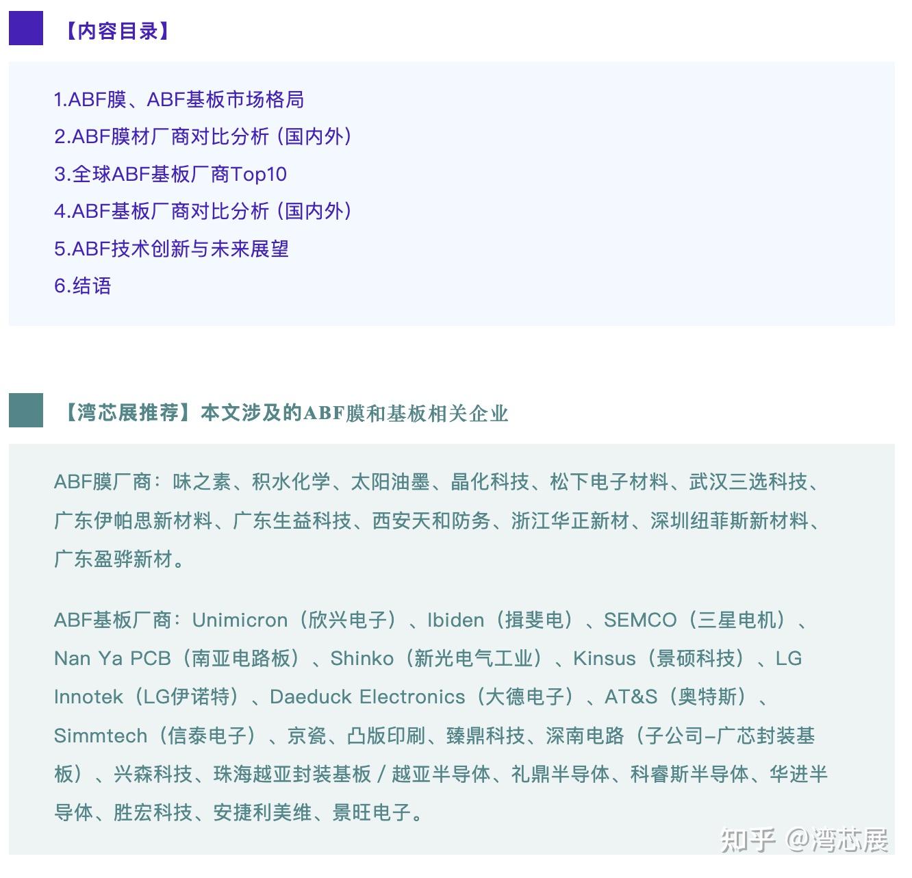 【先进封装材料】先进封装ABF基板厂商Top10与国内外ABF产业竞争格局 - 知乎