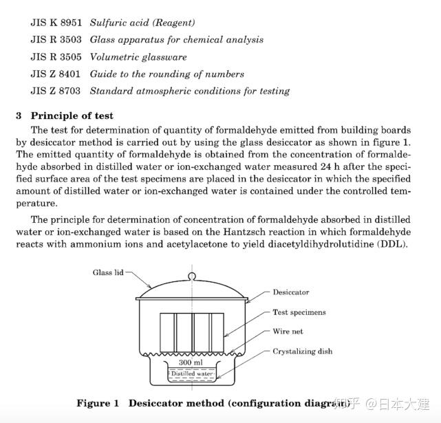 E1、F4星、NAF...甲醛环保标准到底哪个更权威？ - 知乎
