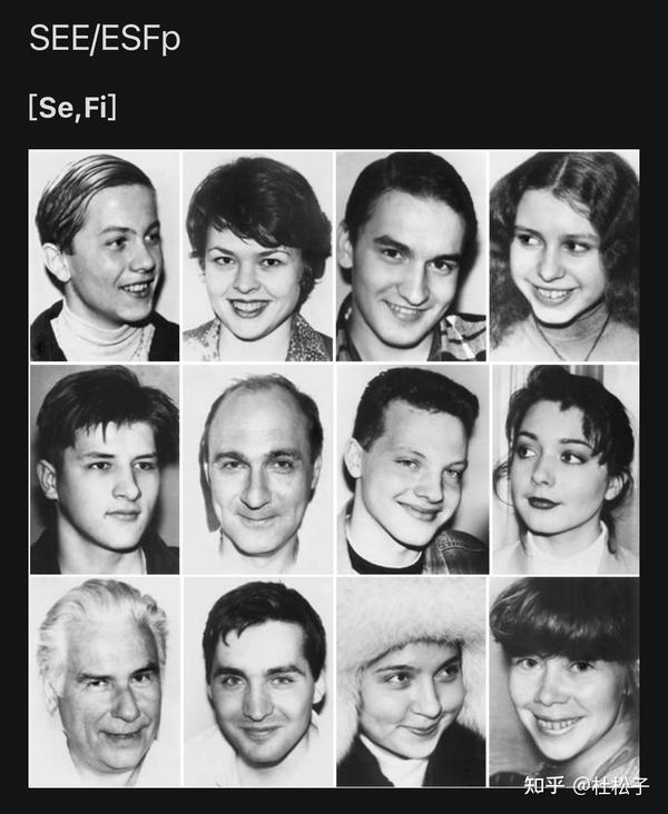 Socionics类型学肖像照片一览 - 知乎
