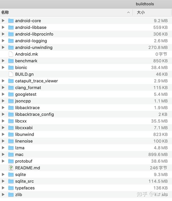 定制自己的perfetto ui分析网站 - 知乎