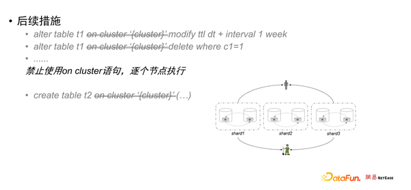 ClickHouse 分布式 DDL 执行原理剖析 - 知乎
