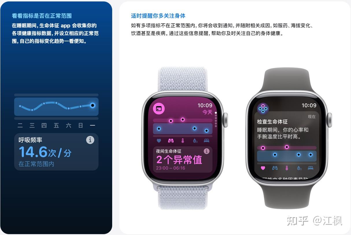 Apple Watch S10，值得入手吗？ - 知乎