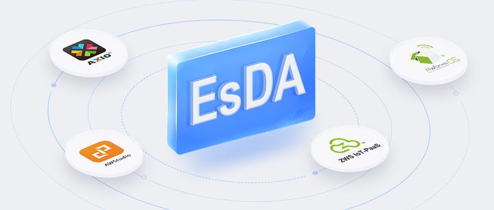 【ZLG开发者社区】嵌入式软件开发利器 ——【EsDA】AWFlow - 知乎