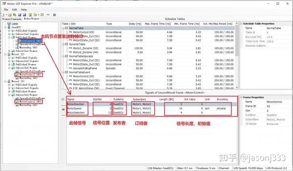 LIN数据库文件LDF介绍及使用 - 知乎