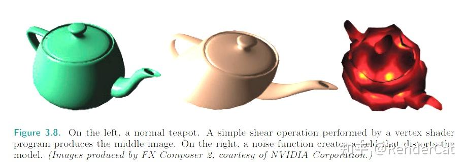 【Real Time Rendering翻译】Chapter3 图形处理单元(Version 1) - 知乎