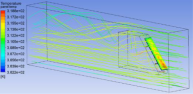 解决方案 | 使用Fluent和Mechanical对太阳能光伏面板及组件结构进行流固耦合仿真及优化 - 知乎