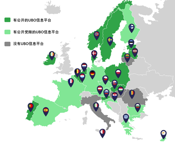 UBO登记，你完成了没？ - 知乎