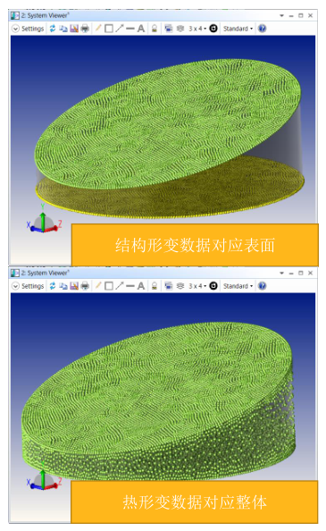 Ansys Zemax STAR 模块：集成化光学系统模拟整体解决方案 - 知乎