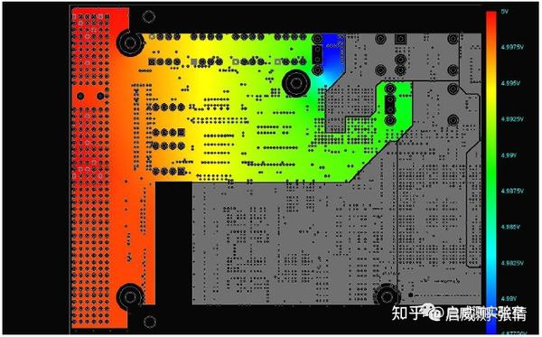 【仿真专题二】 电源完整性PI仿真及电源IR-Drop压降仿真案例分享 - 知乎