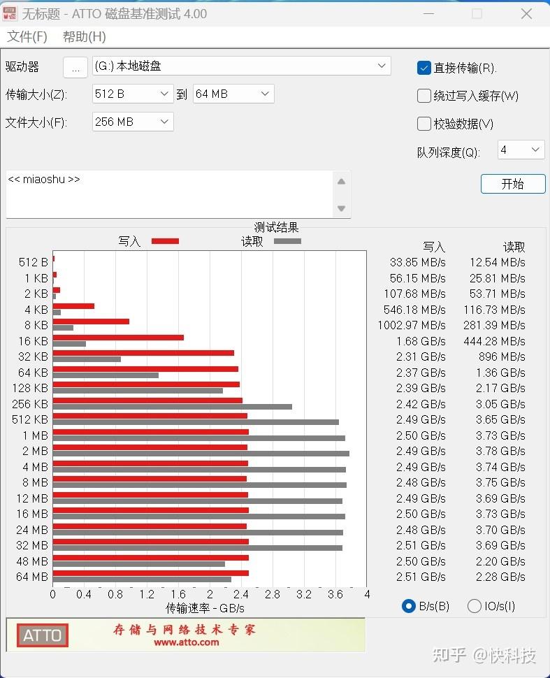 凭实力打进小米供应链！小米迷你主机拆机评测：内存和硬盘都是国产品牌FORESEE - 知乎