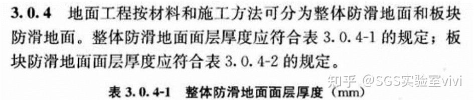 JGJ/T331建筑地面工程防滑技术规程 - 知乎