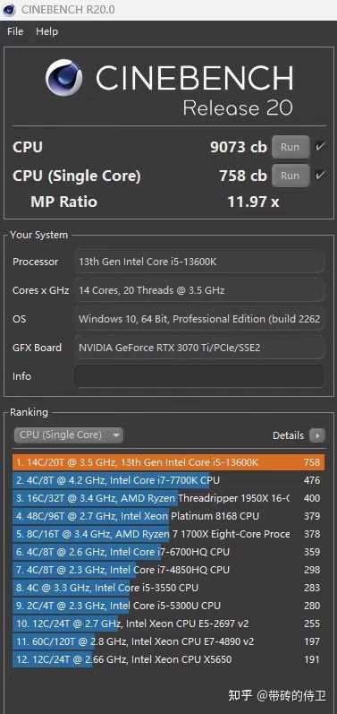 【硬件】I5-13600k简单评测，风冷到底压不压的住？ - 知乎
