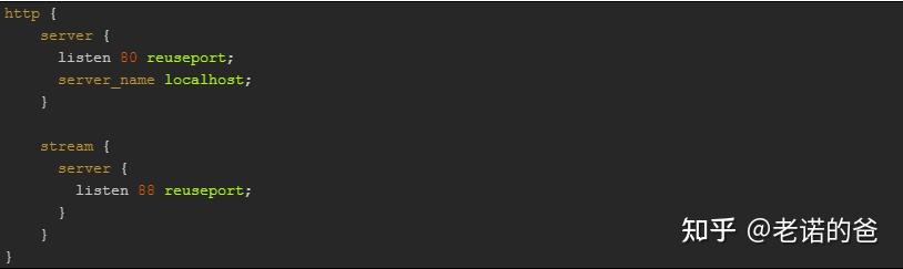 nginx SO_REUSEPORT - 知乎