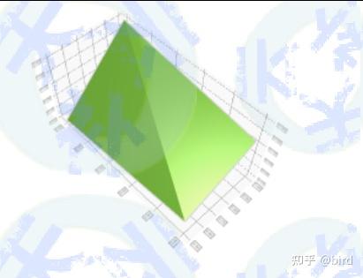QT性能优化之QT6框架高性能统计图框架快速展示百万个数据点曲线图 - 知乎