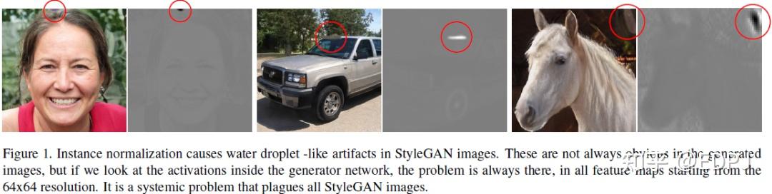 （2020，StyleGAN2）分析和提高 StyleGAN 的图像质量 - 知乎
