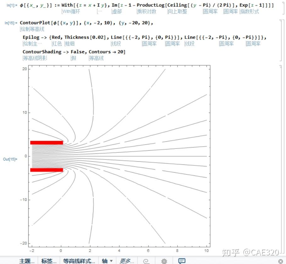 静电学中LambertW函数的应用以及Mathematica绘图 - 知乎