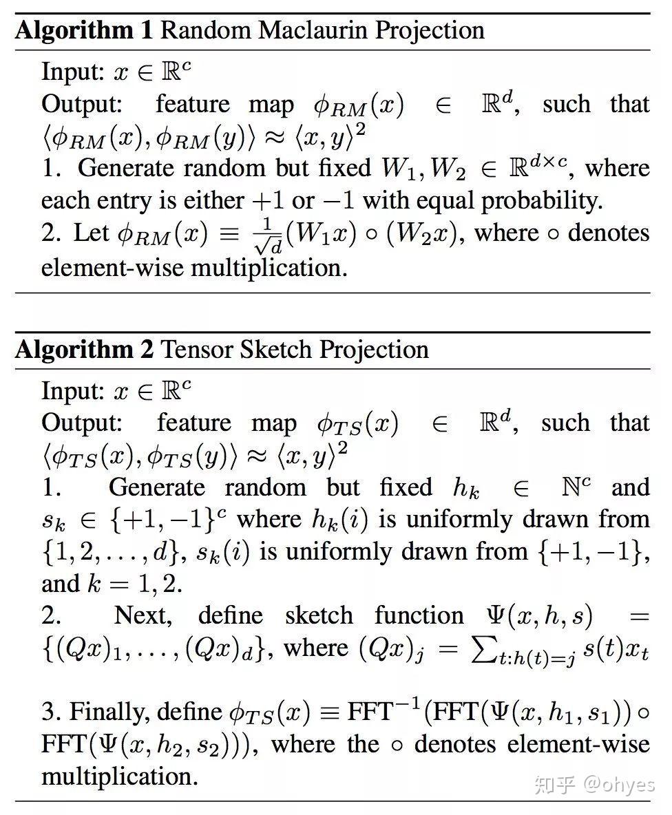 双线性汇合(bilinear pooling)在细粒度图像分析及其他领域的进展综述 - 知乎