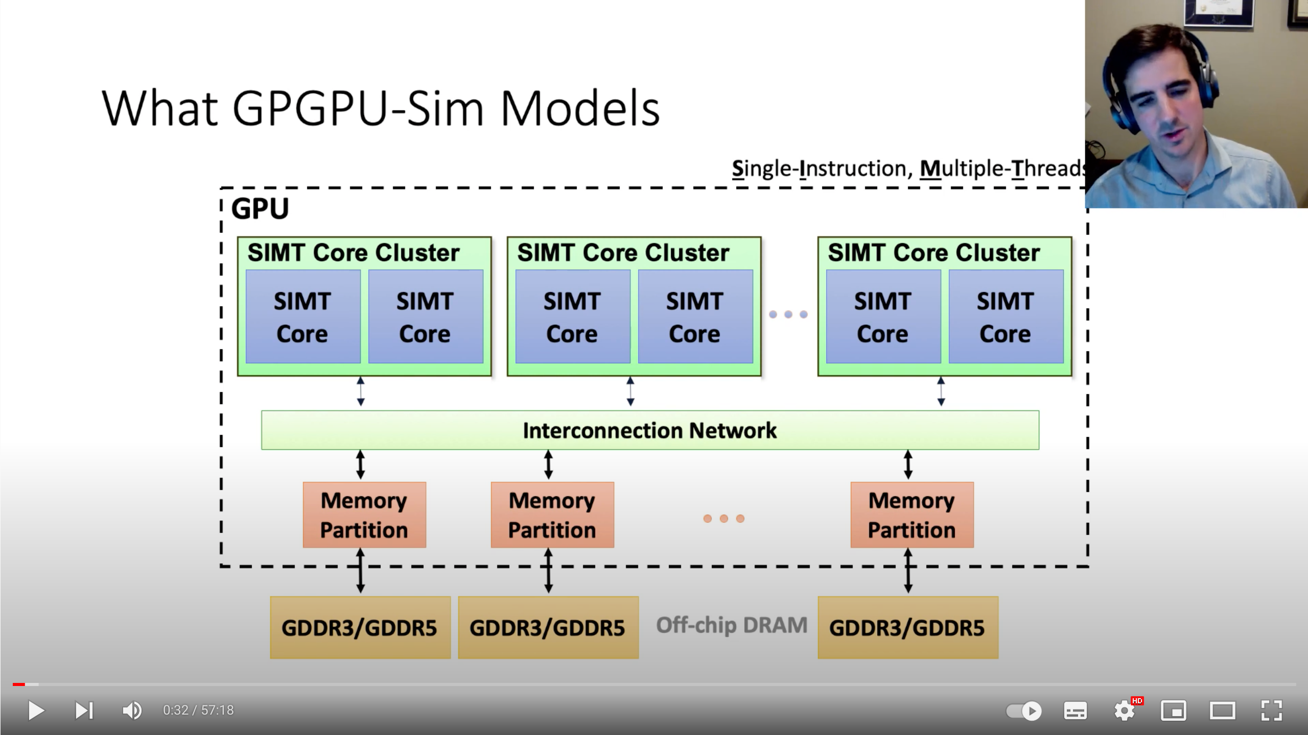 ECE 695 GPGPU-Sim Tutorial 学习笔记 - 知乎