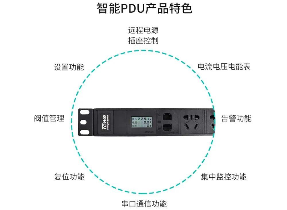 智能PDU的“智能”体现在哪些方面？ - 知乎