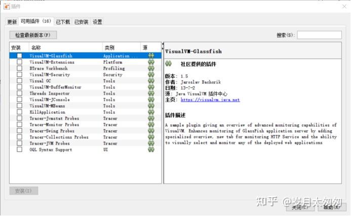 Java应用故障排查工具 Java进程监控 知乎