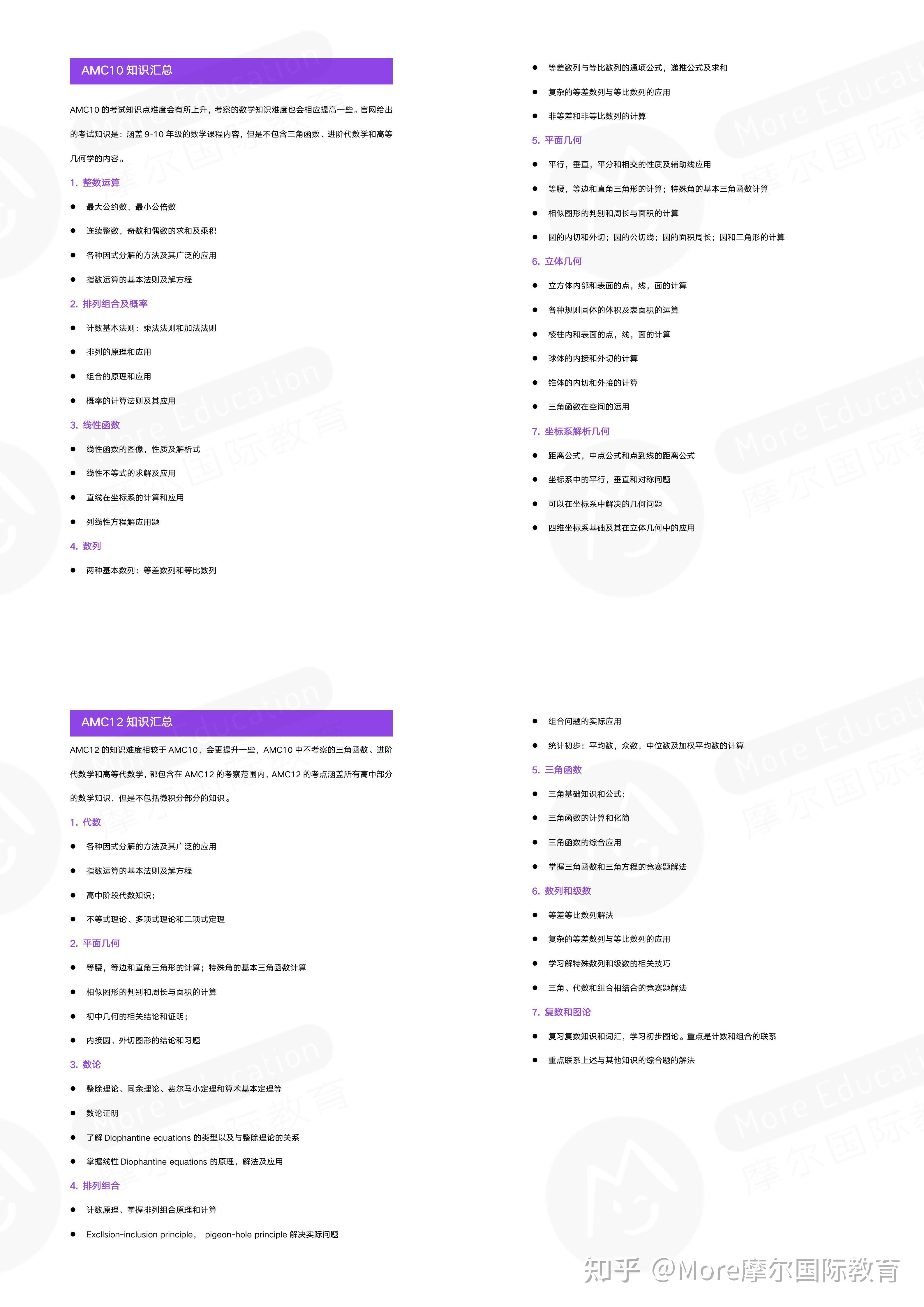 AMC究竟是什么？如何备考AMC？ - 知乎