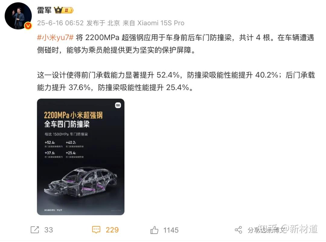 不用羡慕小米YU7！这款AI也能帮你打造专属“超强钢” - 知乎