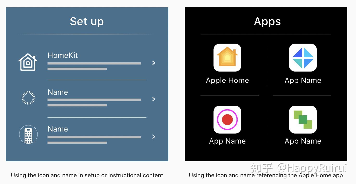 Human Interface Guidelines-HomeKit 1 - 知乎