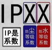 摄相机的防护等级IP65,防护等级IP55 - 知乎