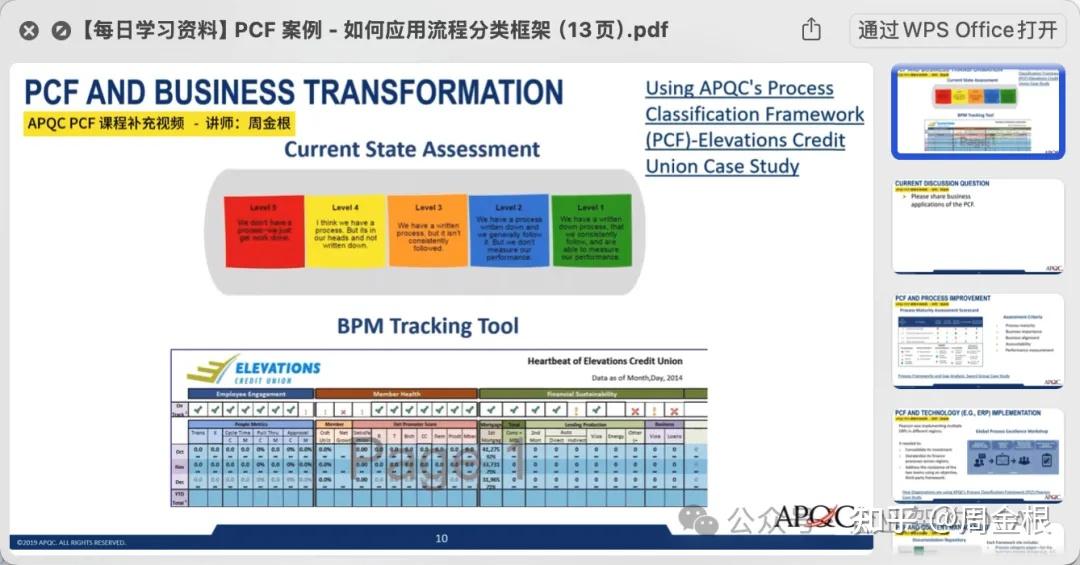 如何通过 APQC PCF 支持组织转型与流程优化 - 基于实践案例的深度解析 - 知乎