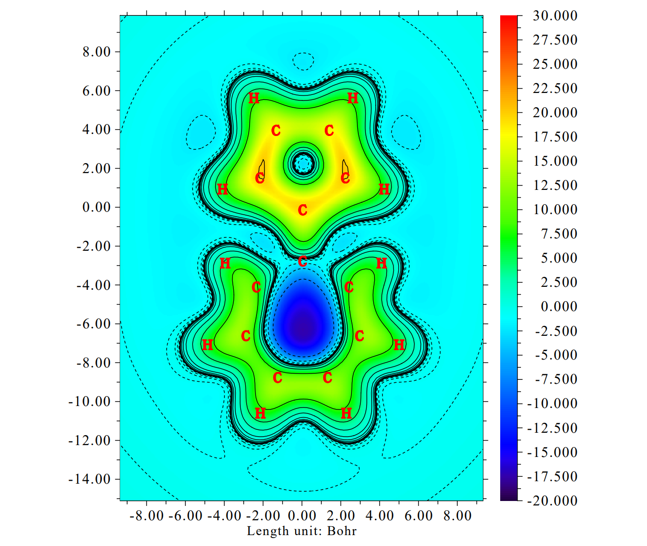 ICSS平面图、磁感应电流图 - 知乎