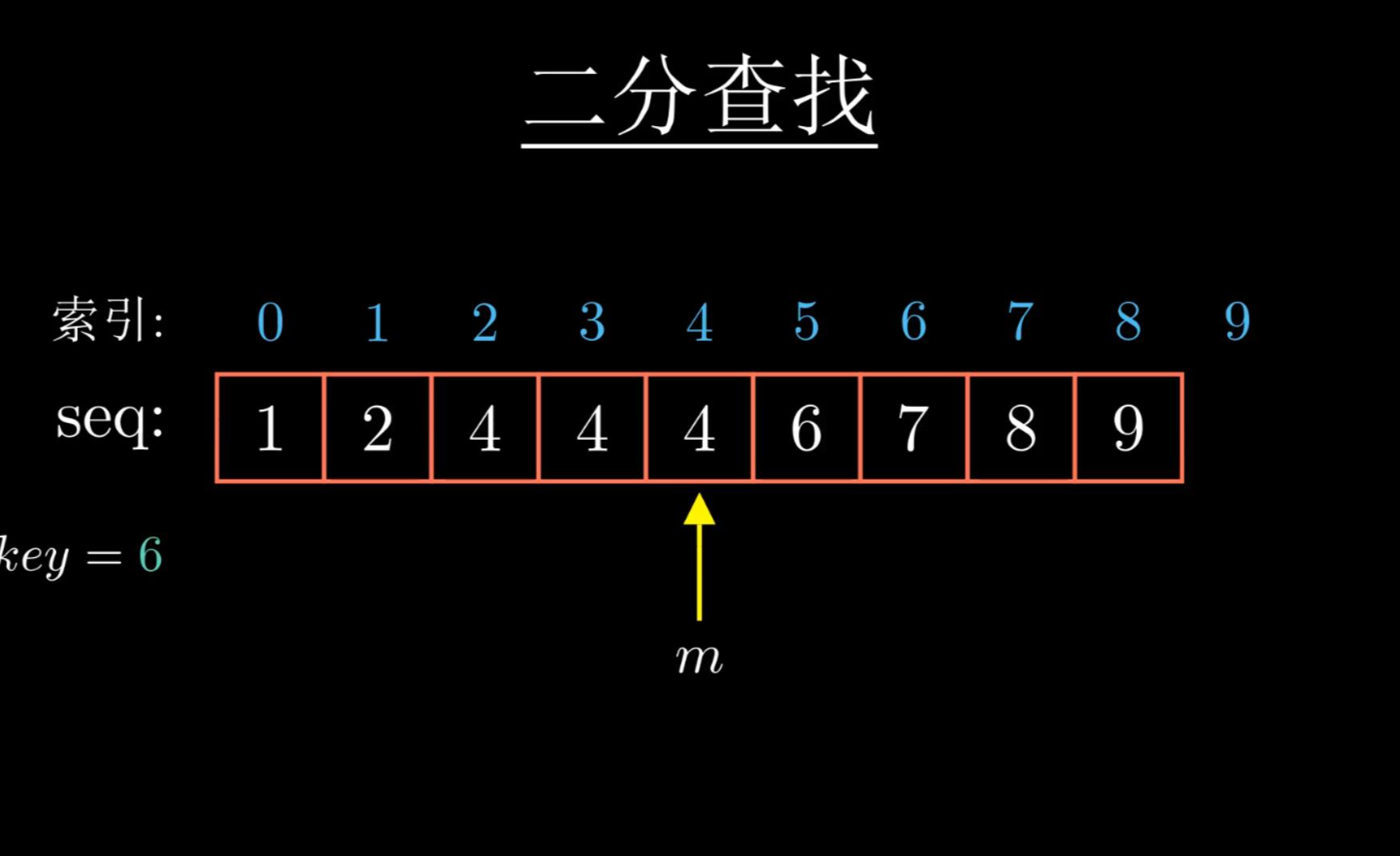 二分查找（ binary search ） - 知乎