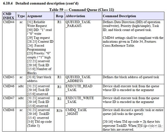eMMC 5.1 Spec (B6.3Theory of operation ) -V01 - 知乎