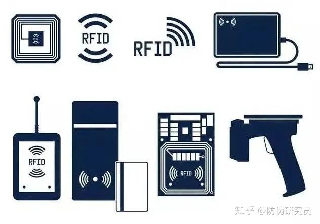 大厂都在用的RFID技术到底可以做什么？ - 知乎