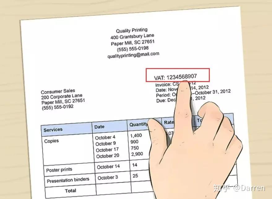怎样找一个公司的VAT？ - 知乎