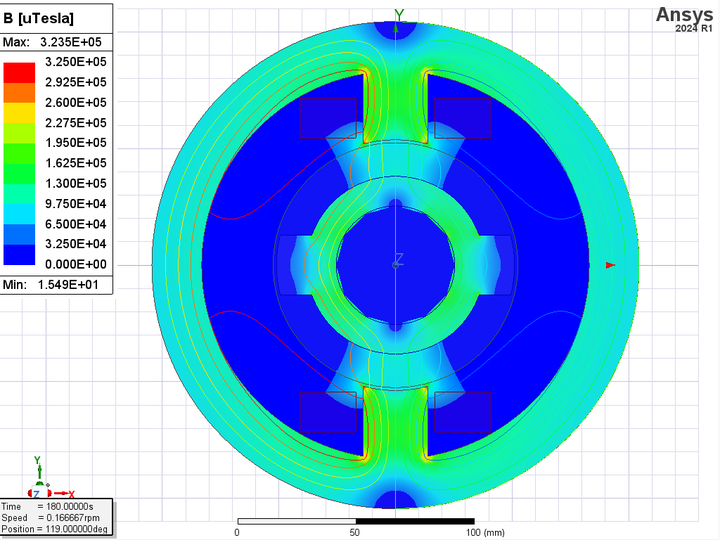 【示例】Maxwell基础08-旋转运动下瞬态磁场 - 知乎