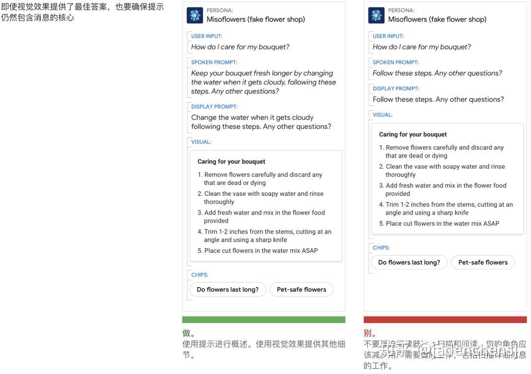 《Google: Conversation design》 如何进行对话设计 - 知乎