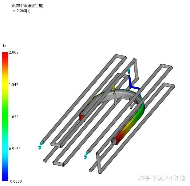 基于Moldflow软件对U型件的双色注塑成型过程分析 - 知乎