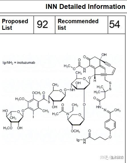 抗体偶联药物ADC通用名称命名-2 Pfizer& Seagen - 知乎