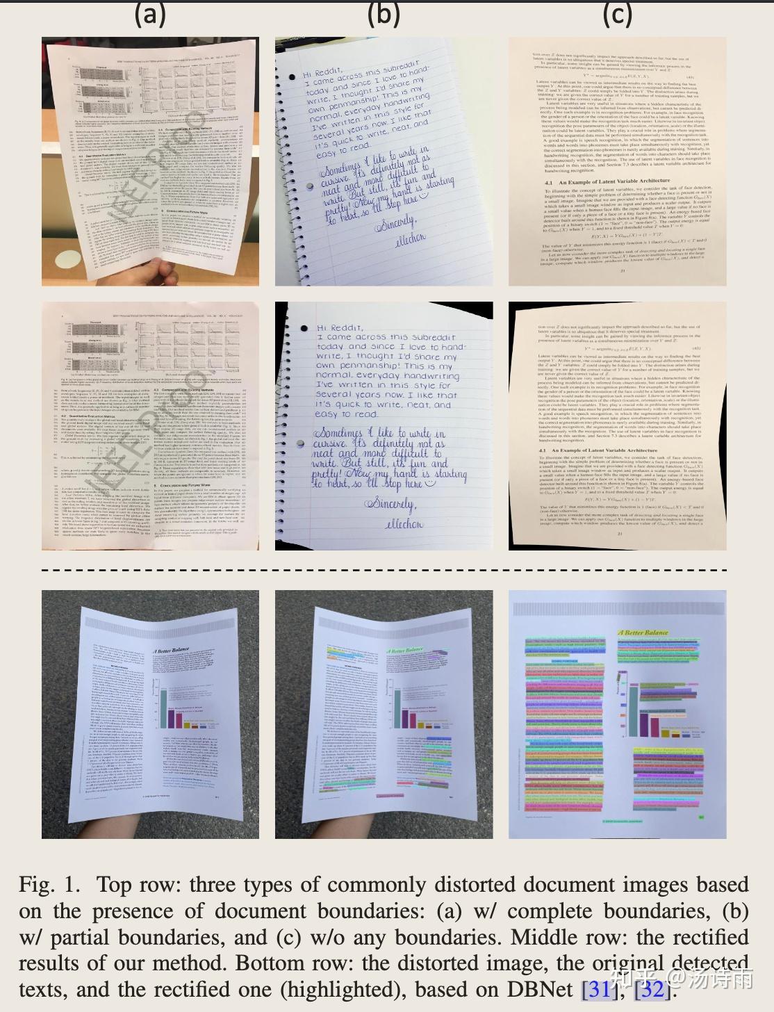 文档矫正Doctr++解读 - 知乎