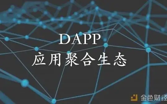 DApp开发入门 DAPP开发源码 - 知乎