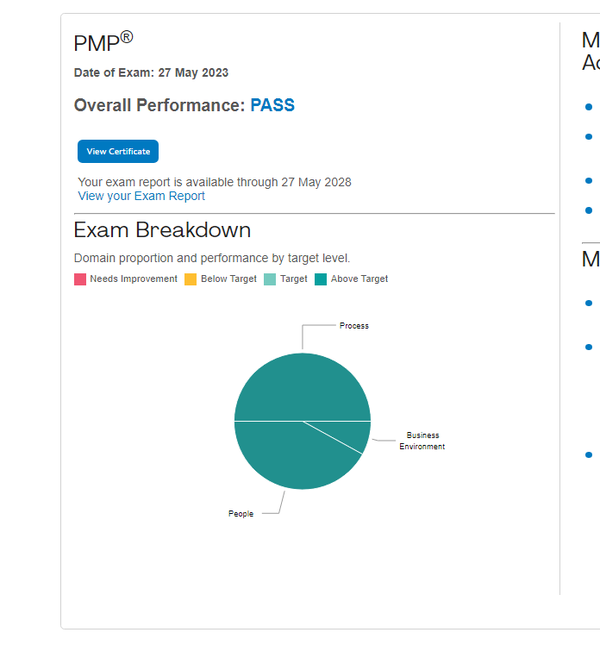 报了20230527的PMP考试，已过，3A，~（末尾附解题技巧） - 知乎