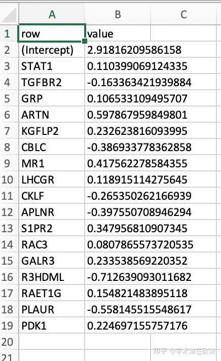 BioinfoTools全网最全的生信零代码网页工具—机器学习分类器模型 - 知乎