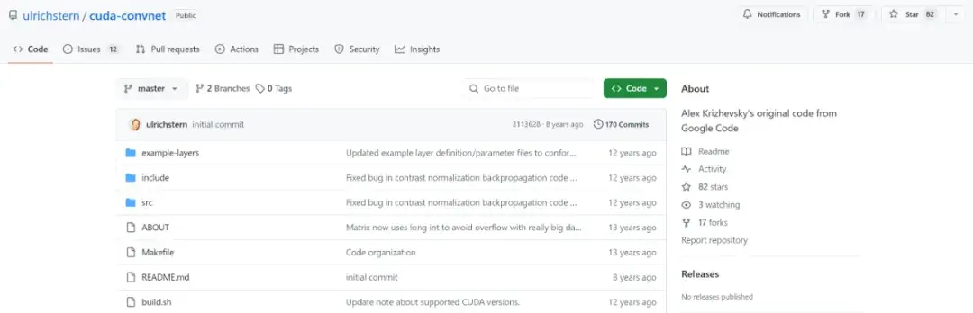 12年前上手深度学习，Karpathy掀起一波AlexNet时代回忆杀，LeCun、Goodfellow等都下场 - 知乎