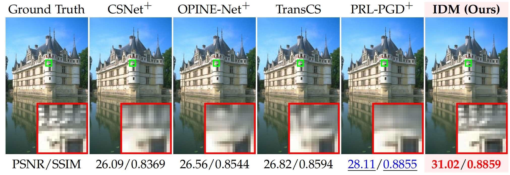 顶刊TPAMI 2025 | 北大、KAUST、字节联合提出“可逆扩散模型”赋能图像重建，代码已开源！ - 知乎