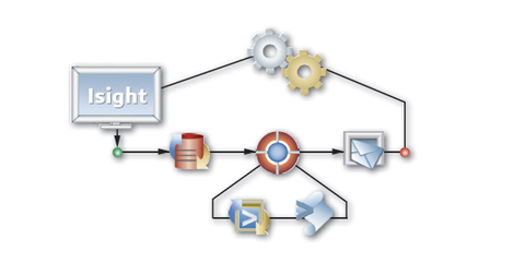 SIMULIA Isight 2025 新功能介绍 - 知乎